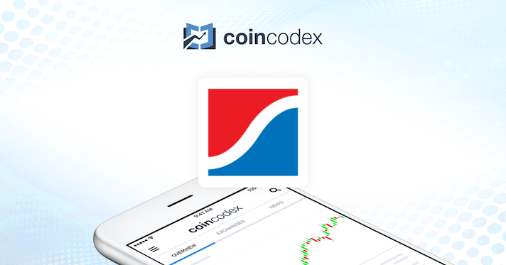 Henry Schein (HSIC) Stock Live Price, Chart & News | CoinCodex